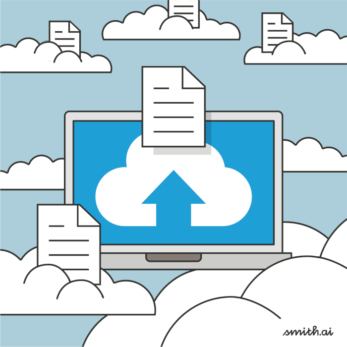 How to Back Up Your Computer Files in the Cloud, Plus Affordable Cloud ...