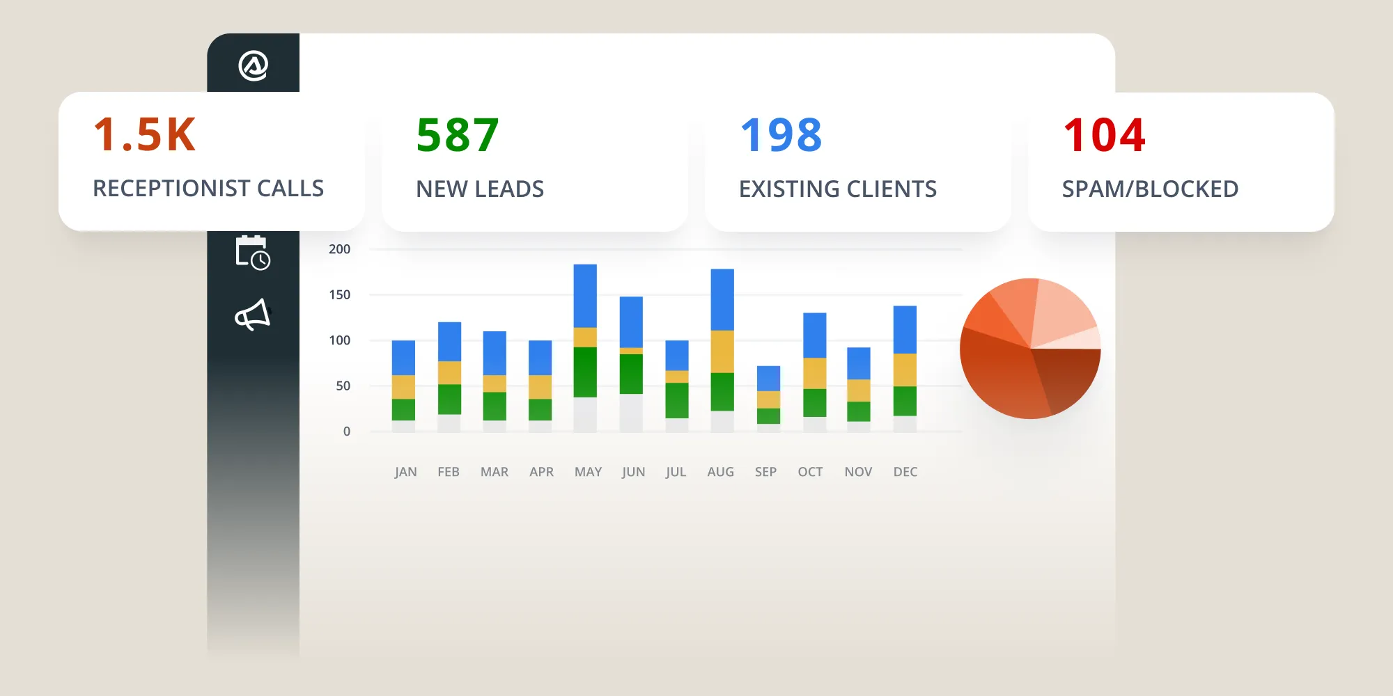 Lead Screening Services with Lead Intake from Smith.ai