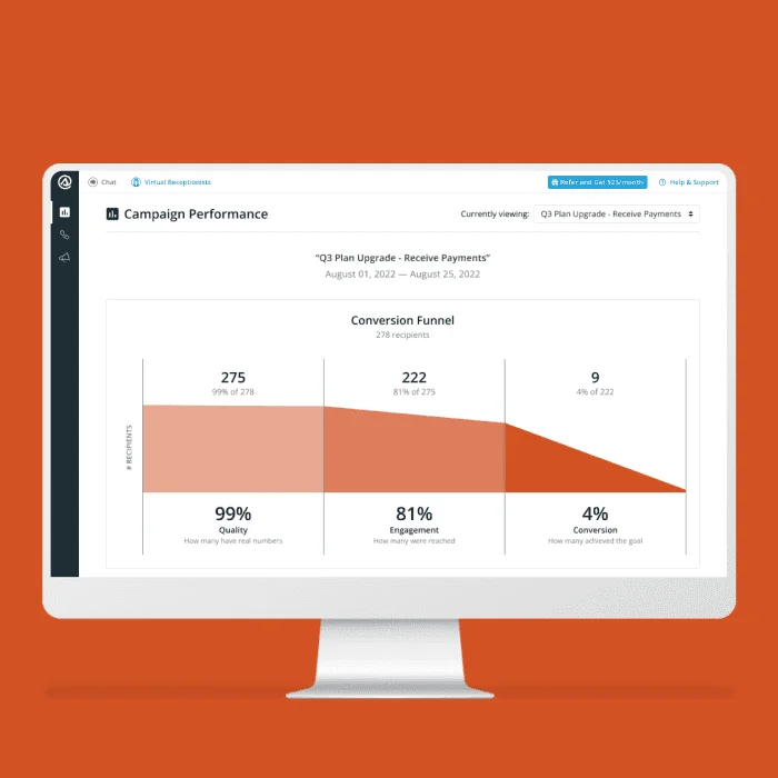 New! Real-Time Performance Tracking & Analytics for Outreach Campaigns ...