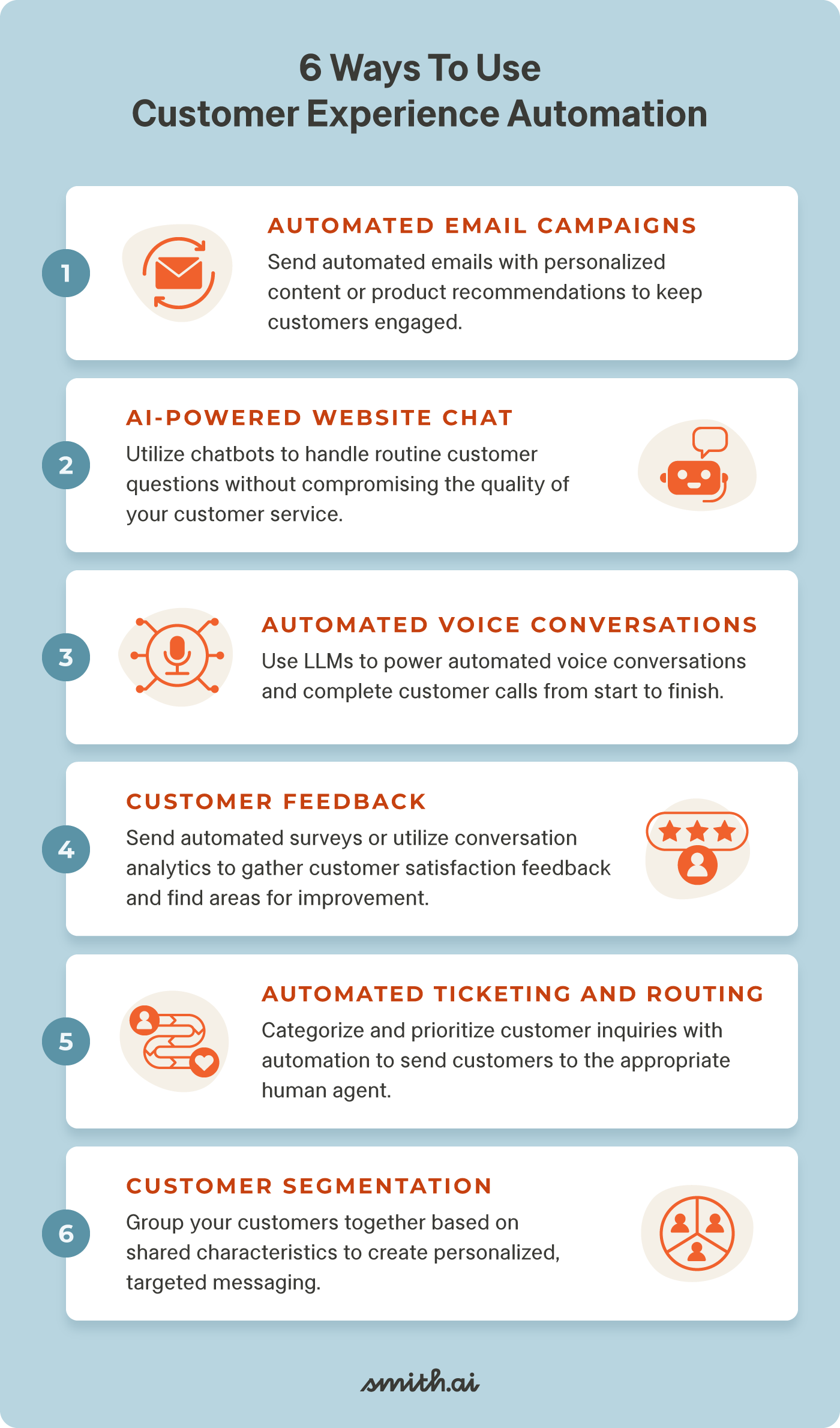 What Is Customer Experience Automation (CXA)? | Smith.ai