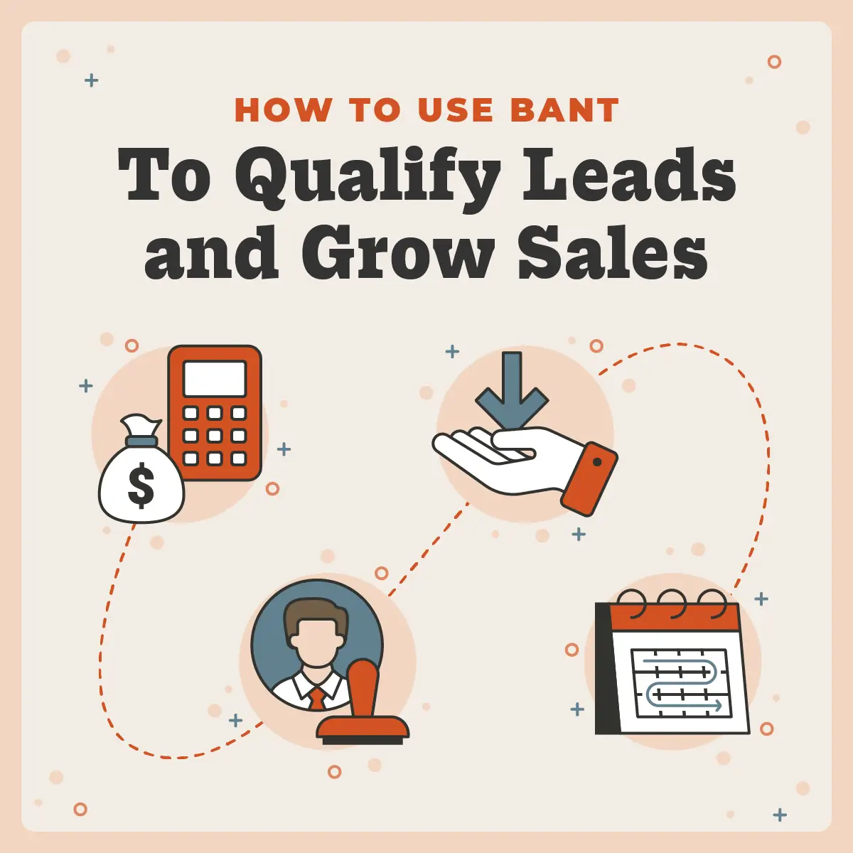 How To Use BANT To Qualify Leads and Grow Sales [+ Sample Questions ...
