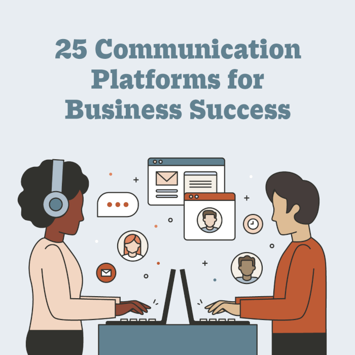 25 Communication Platforms for Business Success | Smith.ai