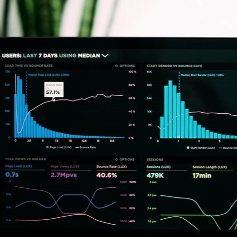 Measure AI Chatbot Performance with These 8 Metrics | Smith.ai