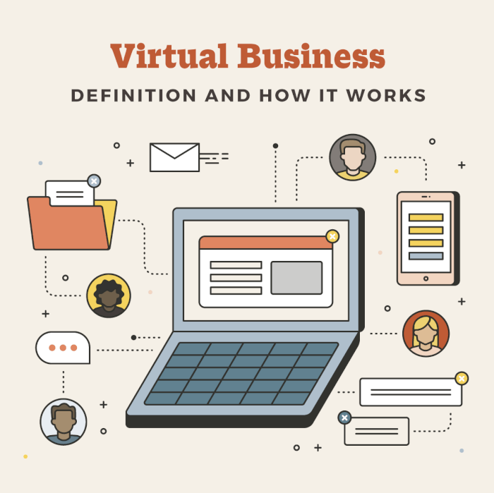 Virtual Business: Definition and How It Works | Smith.ai