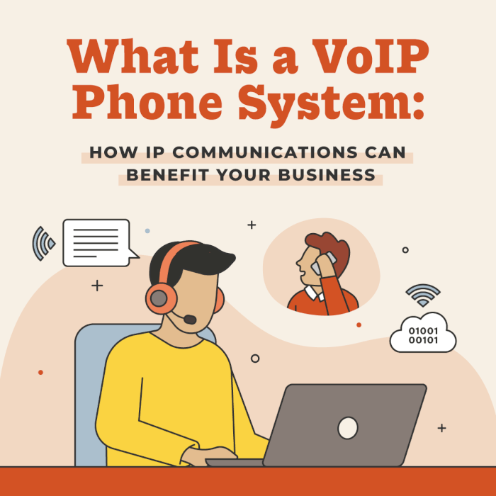 What Is a VoIP Phone System: How IP Communications Can Benefit Your ...