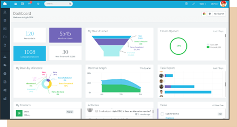 18 Best Apps for Tracking Sales To Improve Performance and Success ...