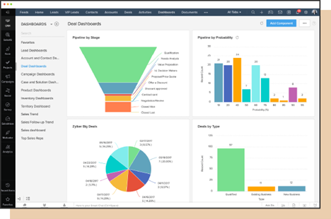 18 Best Apps for Tracking Sales To Improve Performance and Success ...