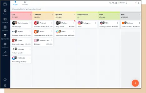 18 Best Apps for Tracking Sales To Improve Performance and Success ...