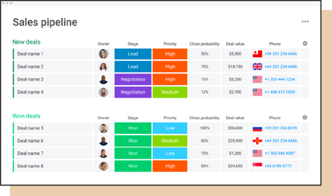 18 Best Apps for Tracking Sales To Improve Performance and Success ...