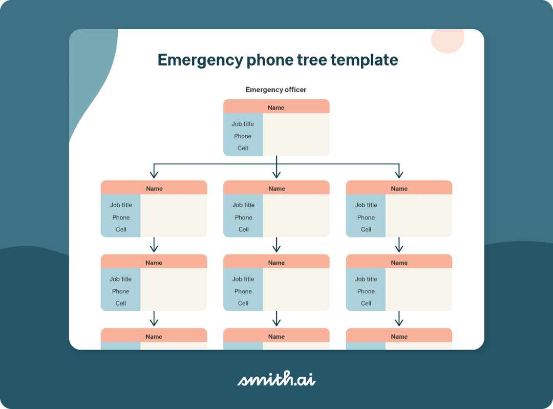 Smith.ai Emergency Phone Tree Template