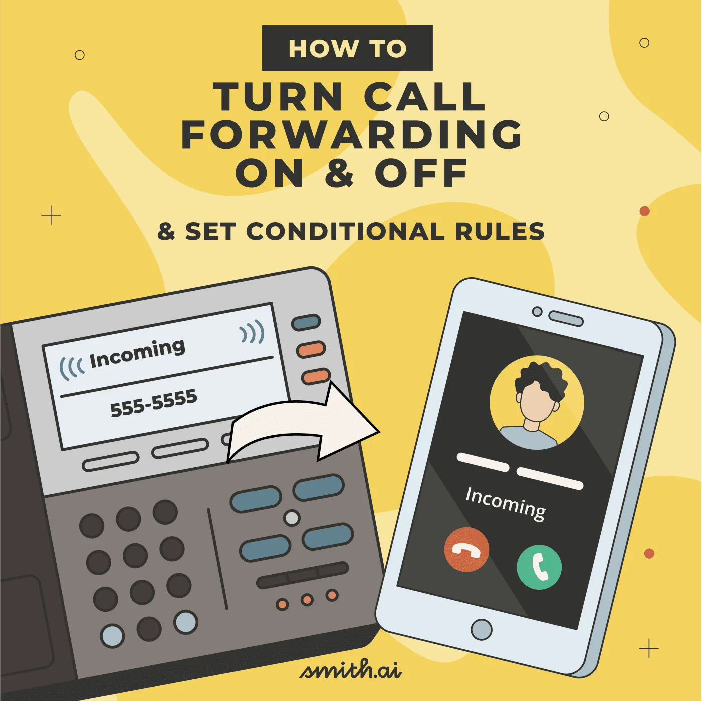 How To Turn Call Forwarding On & Off and Set Conditional Forwarding Rules | Smith.ai