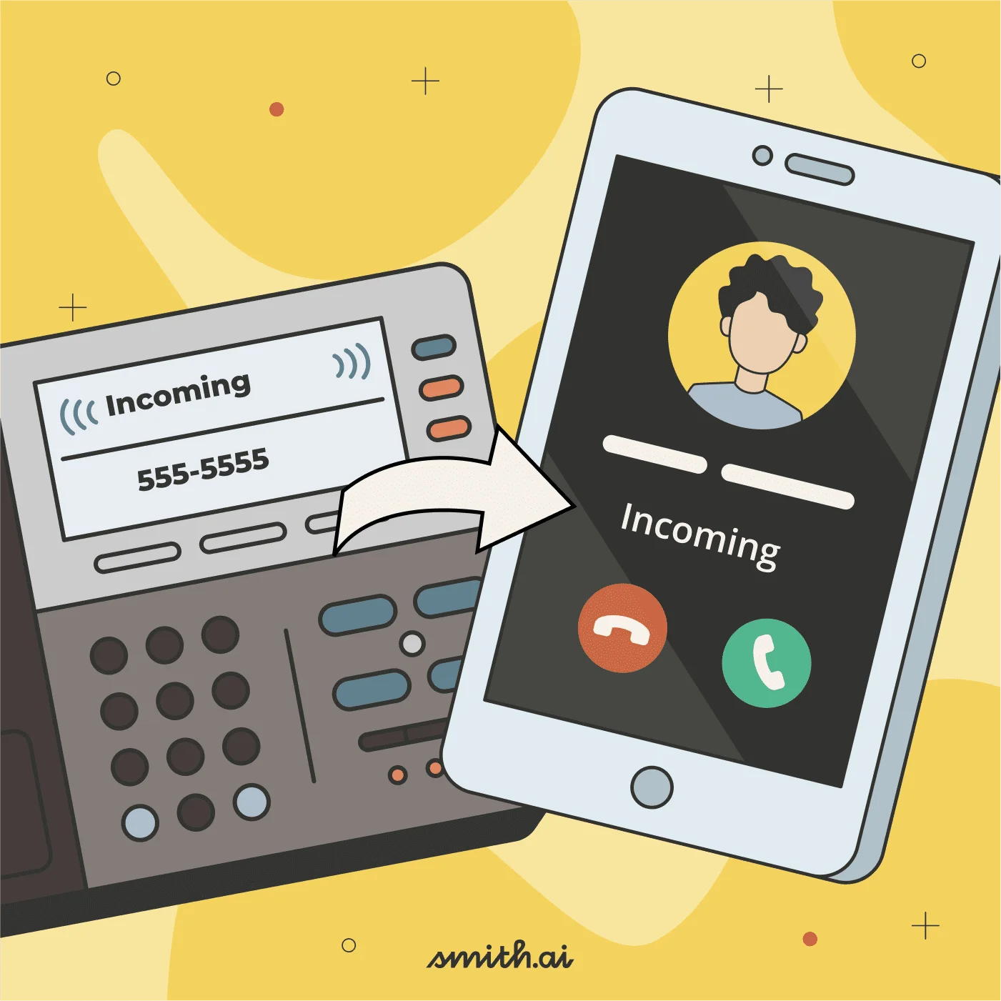 How To Turn Call Forwarding On & Off and Set Conditional Forwarding ...
