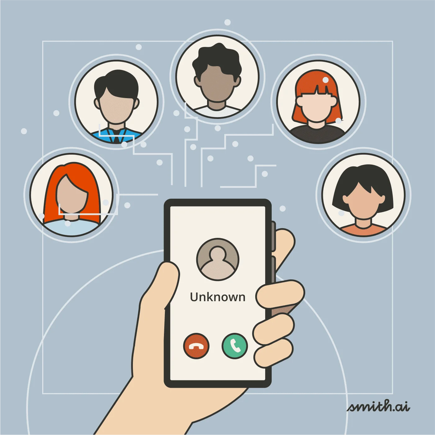 How to Trace Unknown Callers & Unlisted Phone Numbers | Smith.ai