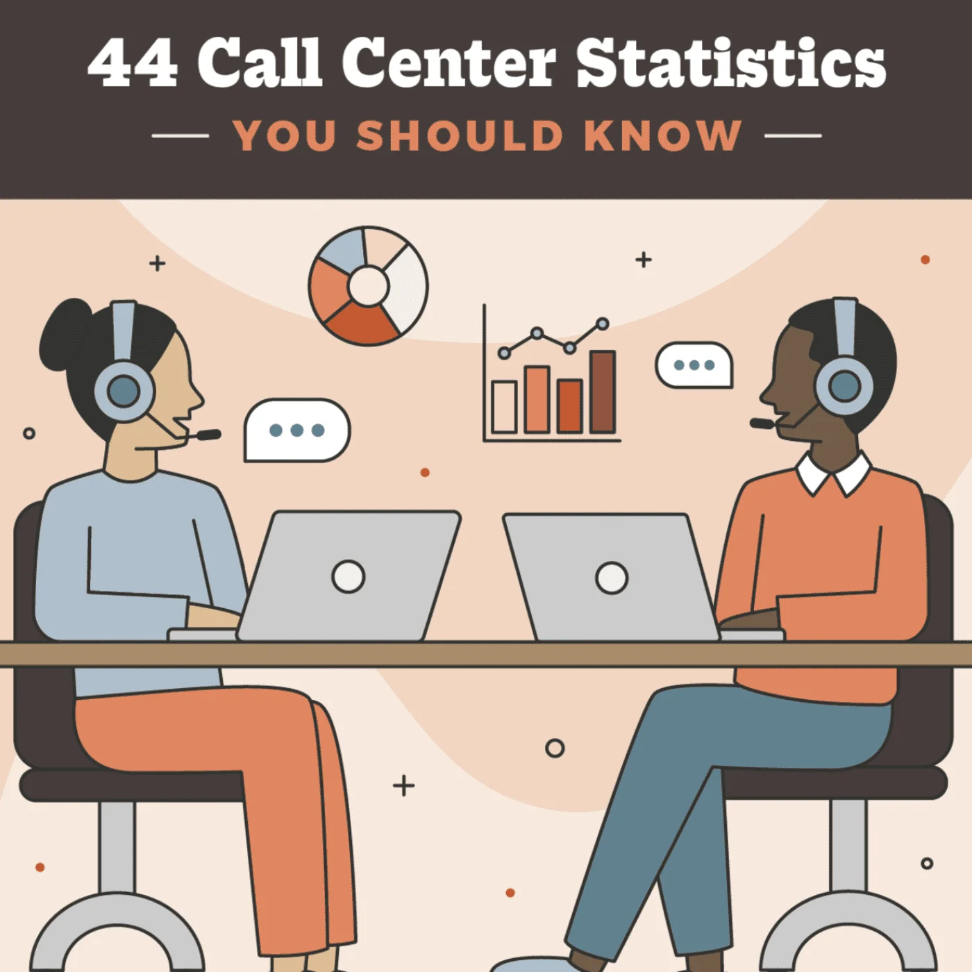 44 Call Center Statistics and Metrics You Should Know | Smith.ai