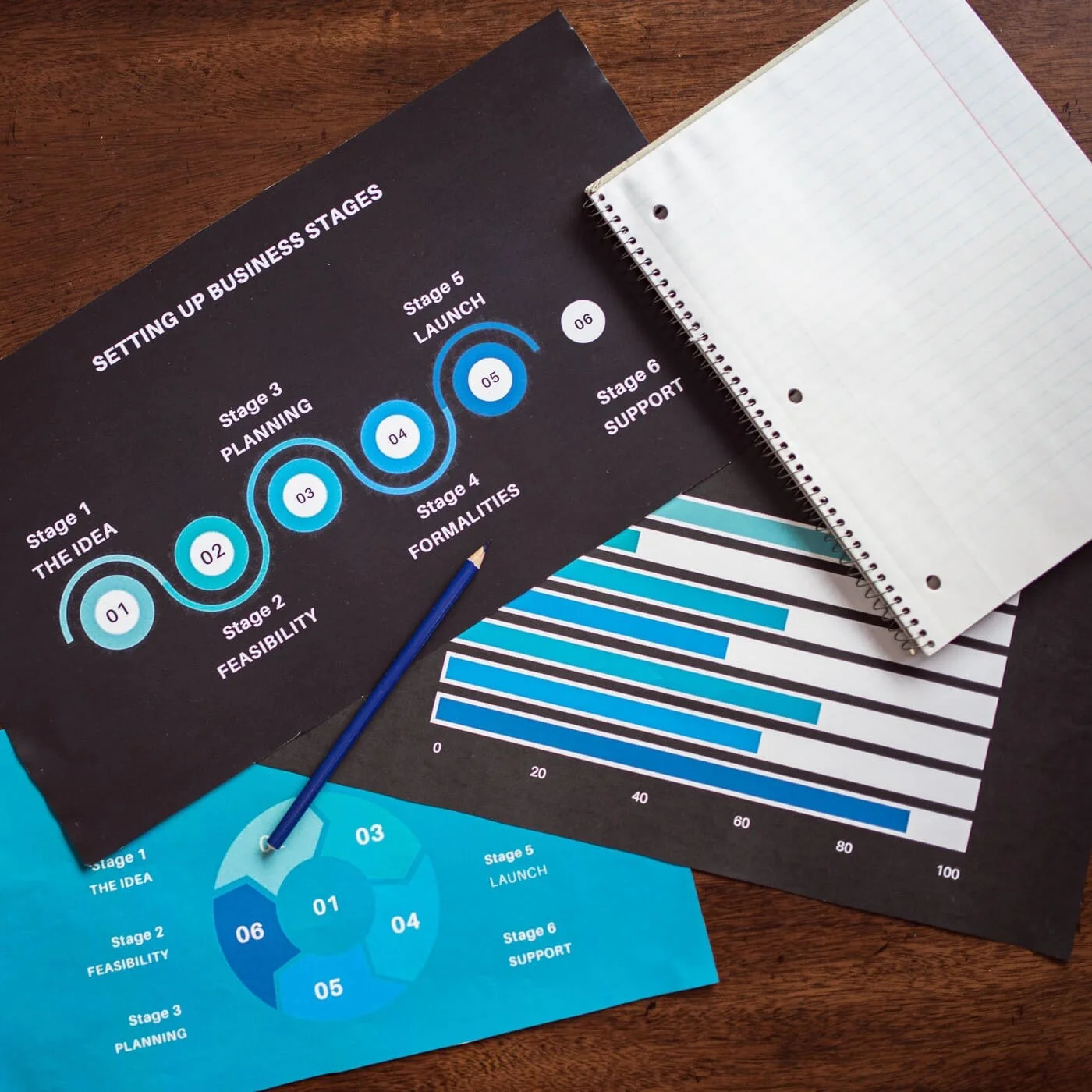 5 Tips to Reduce Prospecting and Sales Research Time | Smith.ai