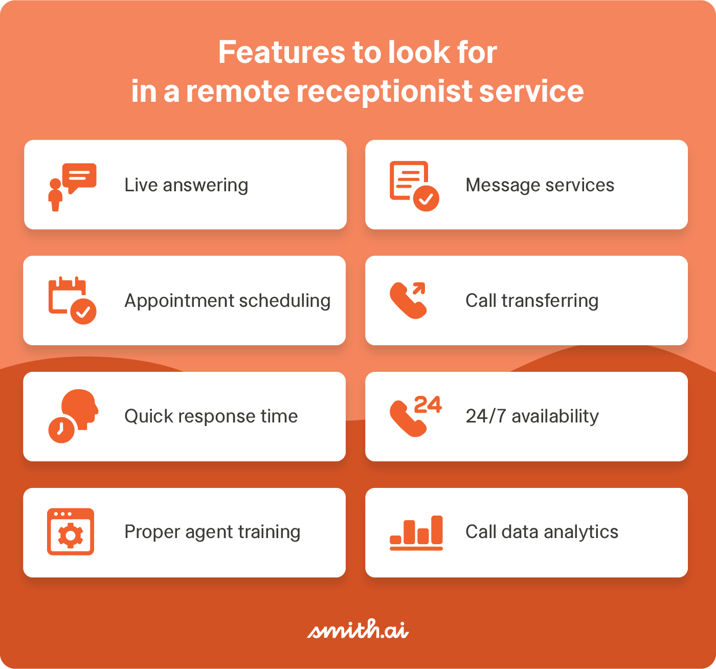 What Is a Remote Receptionist? | Smith.ai
