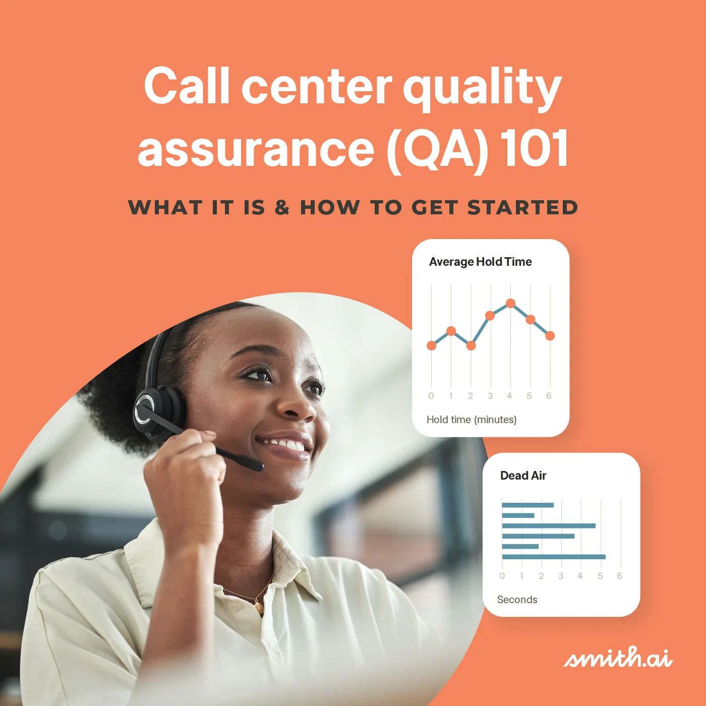 Call Center Quality Assurance (QA) 101 | Smith.ai