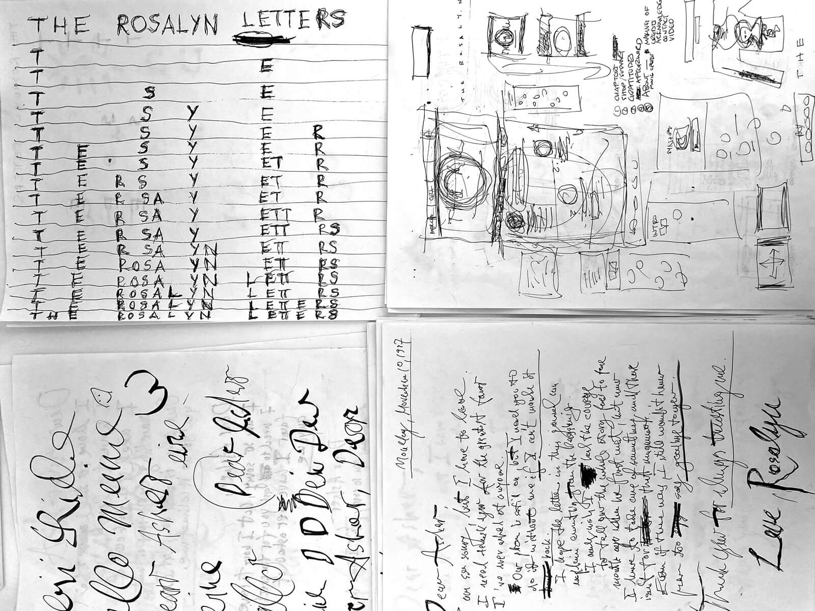 Making Of | The Rosalyn Letters by S. Blake