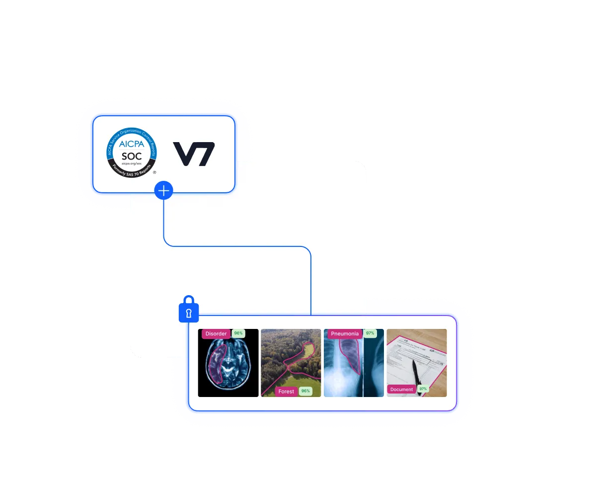 V7 | The AI Data Engine for Computer Vision & Generative AI