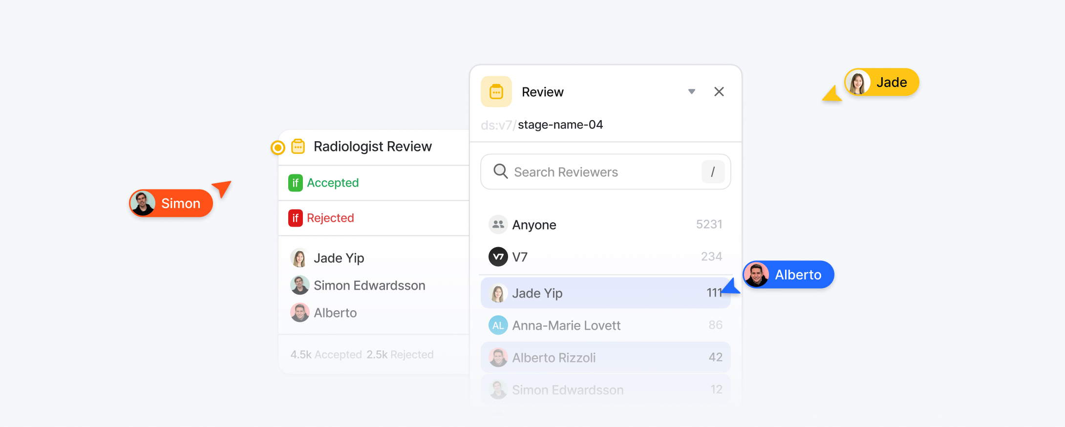 V7 Darwin | AI Data Labeling & ML Training Data Platform