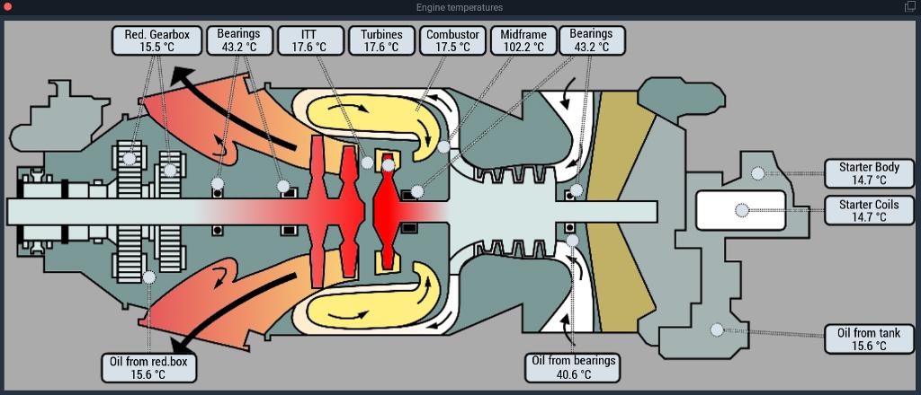HotStart TBM-900 Release Info Announced - Threshold