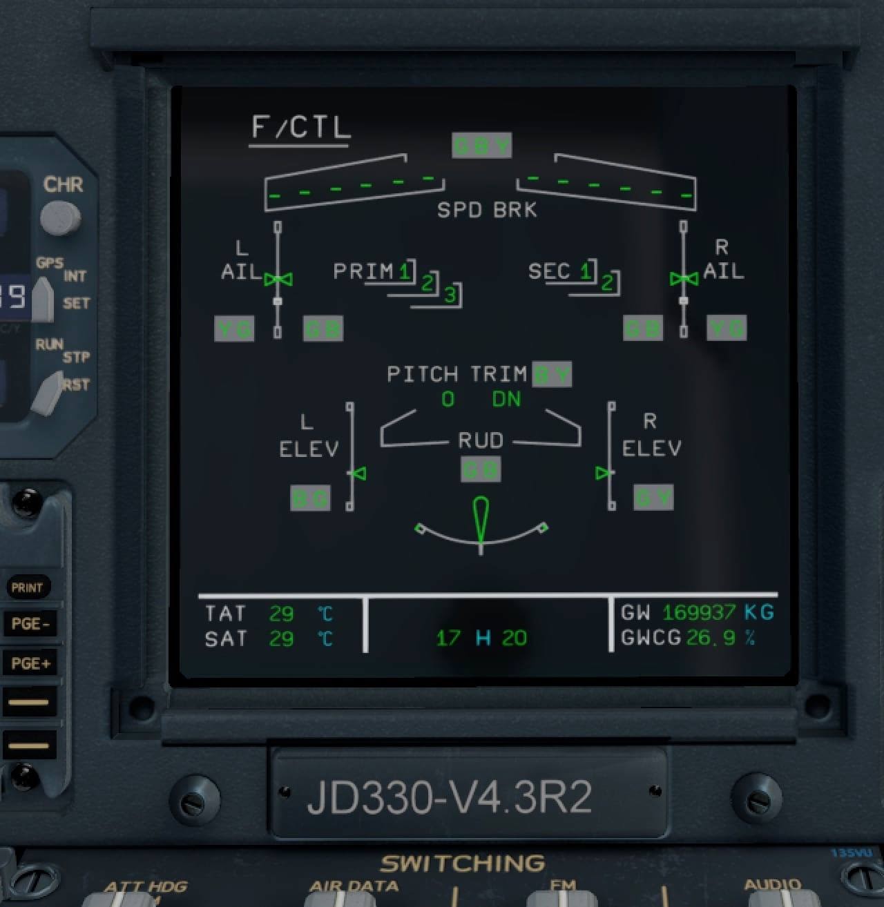 JARDesign Issues Two v4.3 RCs for Their Airbus A330 - Threshold