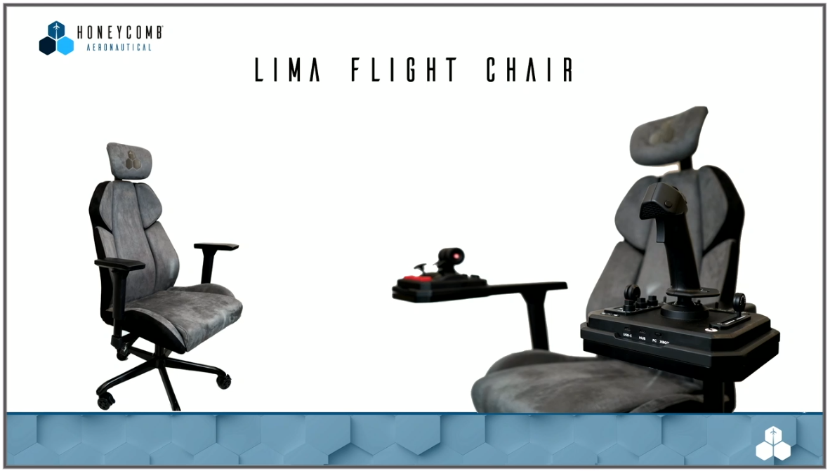 Recap: Honeycomb Unveils An Accoutrement of New Products - Threshold