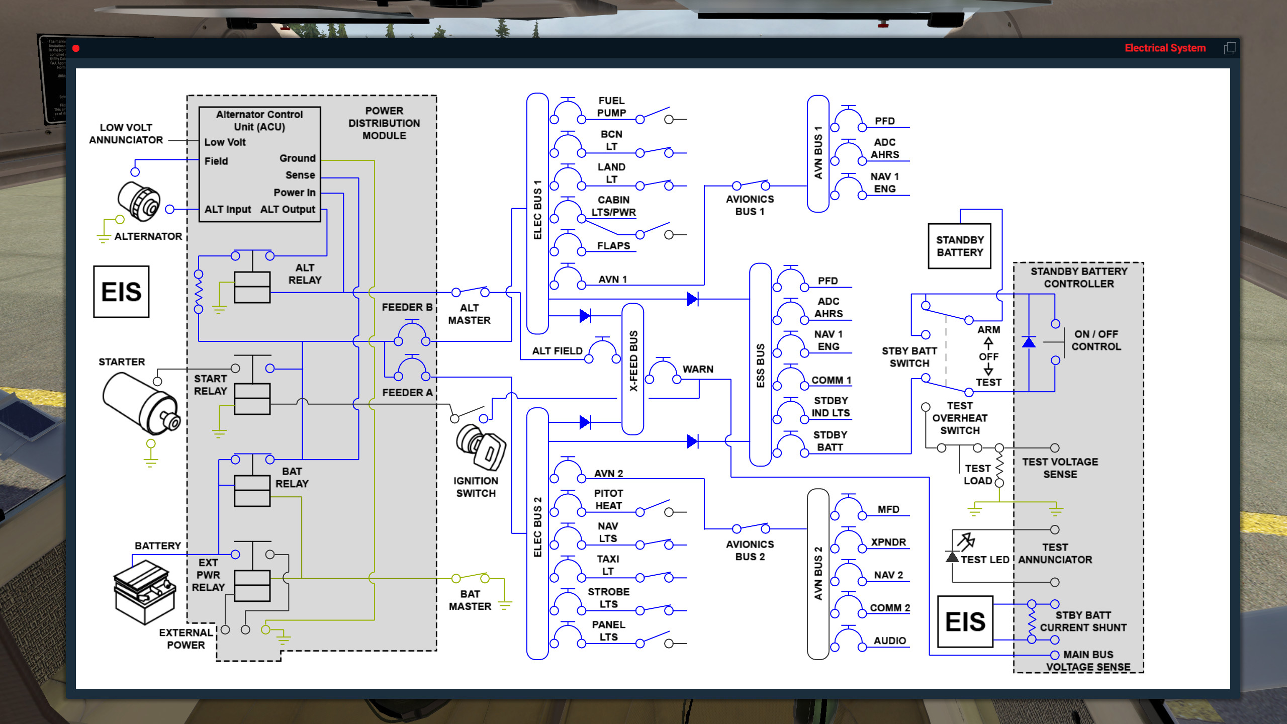 AirFoilsLabs Publishes C172 NG Development Update - Threshold