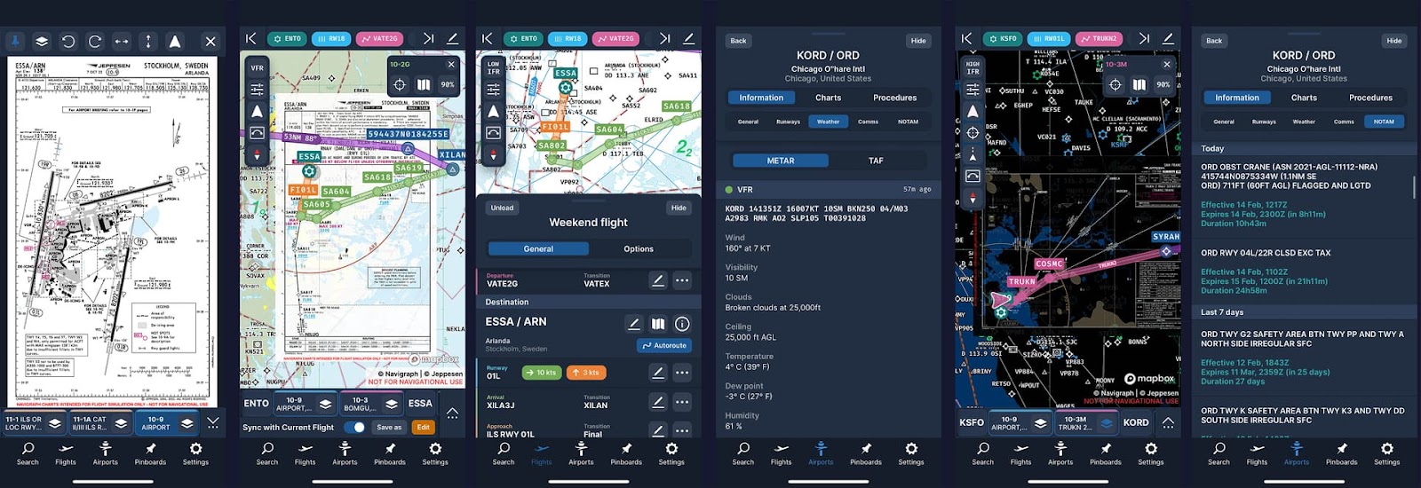 Navigraph Charts Beta Release For Ios And Android Threshold