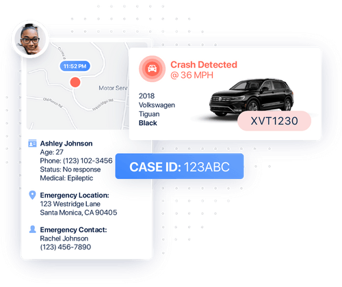 Noonlight: Leading Safety Products and Technologies