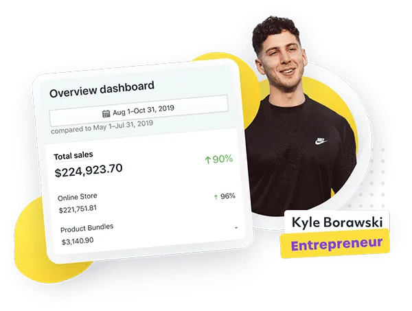 Pet Supplies Dropshipping | USA Product Suppliers | Spocket