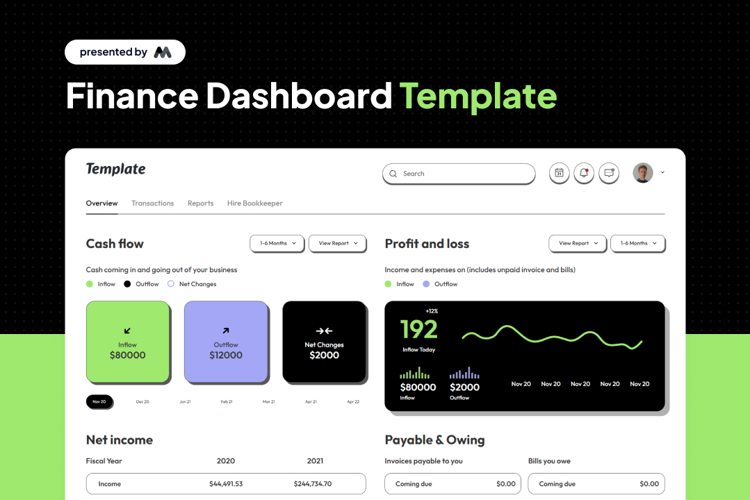 Webflow Showcased Finance Dashboard Template