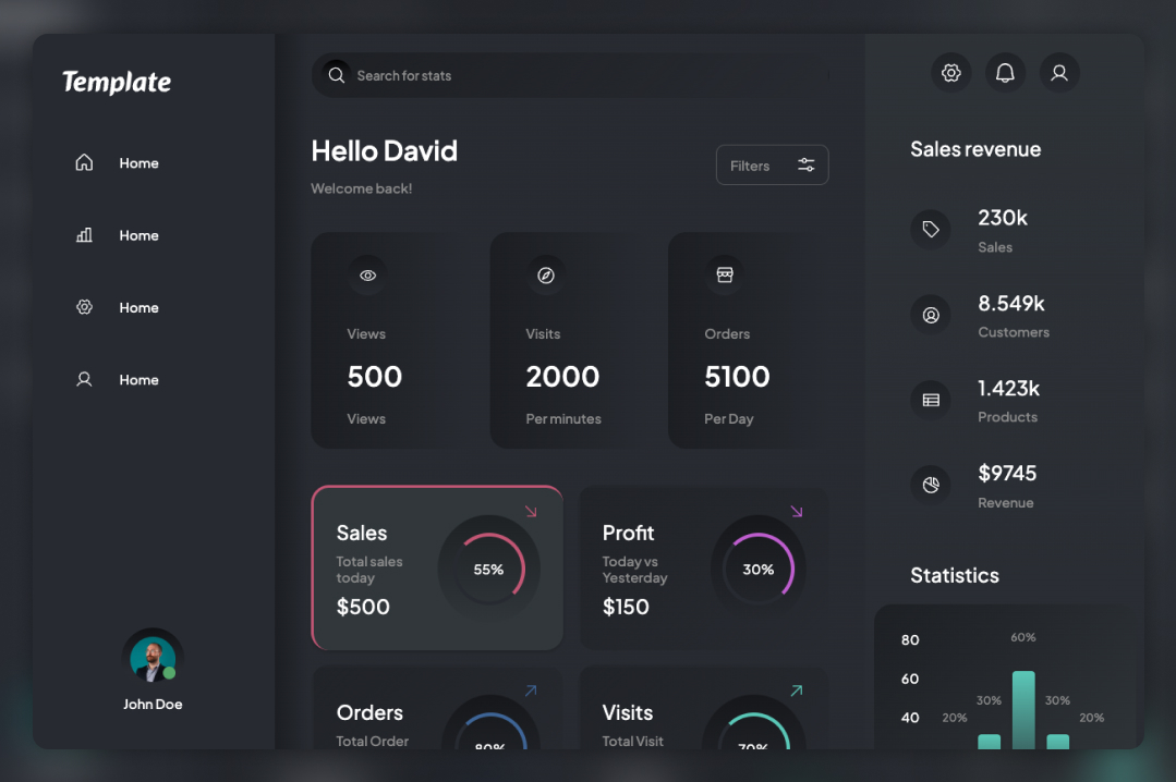 Webflow Showcased | Dark Modern Dashboard