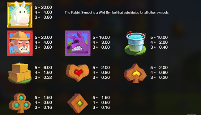 Fat Rabbit (Push Gaming) Slot Review - 💎AboutSlots