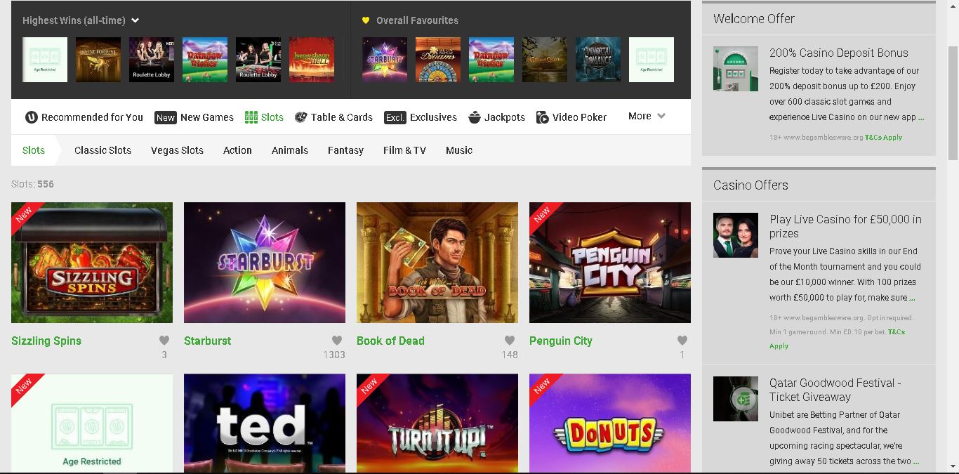 Unibet Online Casino Review And Bonus AboutSlots