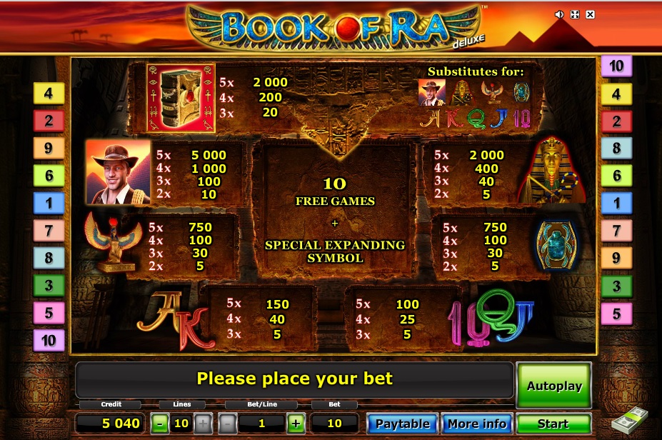Novomatic Book Of Ra Deluxe Slot Review And Where To Play AboutSlots Novomatic Book Of Ra Deluxe Slot Review And Where To Play AboutSlots