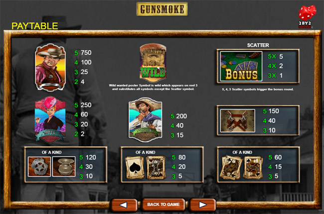 Gunsmoke (2 By 2 Gaming) Slot Review - 💎AboutSlots