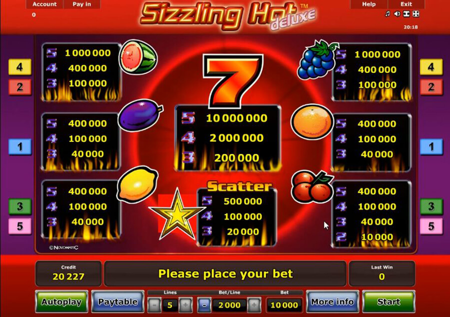 Novomatic Sizzling Hot Deluxe Slot Review and Where To Play - AboutSlots