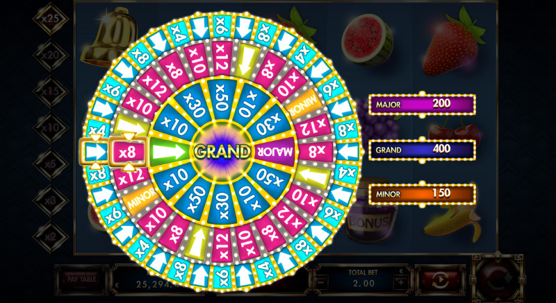 Fruits'n Jars (Red Rake Gaming) Slot Review - 💎AboutSlots