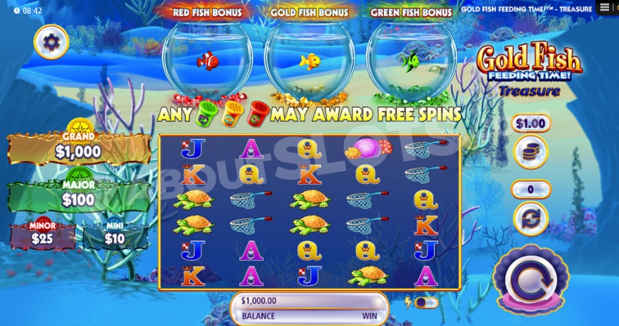 Gold Fish Feeding Time (Light & Wonder) Slot Review - 💎AboutSlots