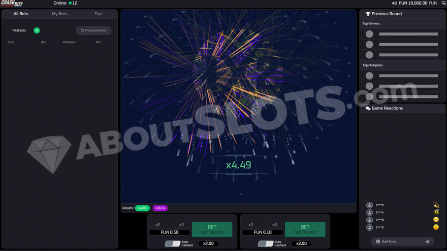 Crashout Fireworks (1x2 Gaming) Slot Review - 💎AboutSlots