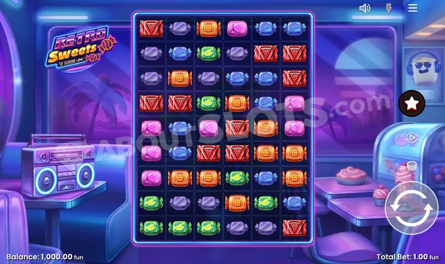 Retro Sweets (Push Gaming) Slot Review - 💎AboutSlots