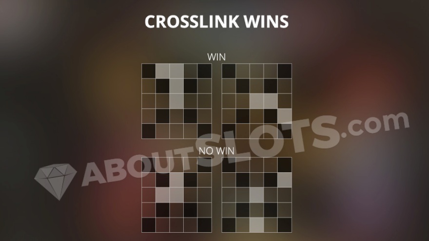 Devil's Crossroad (Nolimit City) Slot Review - 💎AboutSlots