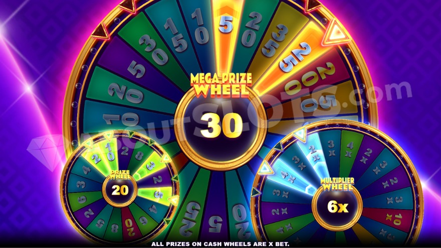 Spin ‘Em Round (PlayTech) Slot Review - 💎AboutSlots