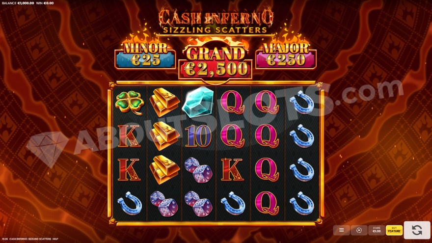 Cash Inferno: Sizzling Scatters (Octoplay) Slot Review - 💎AboutSlots