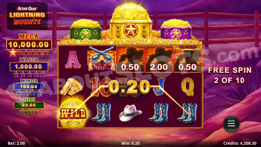 Action Cash Lightning Bounty (SpinPlay Games) Slot Review - 💎AboutSlots