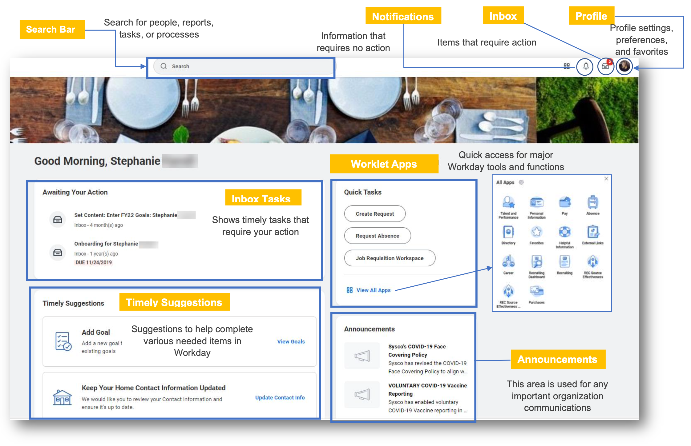 How To: The Home Page | Discover Sysco Workday