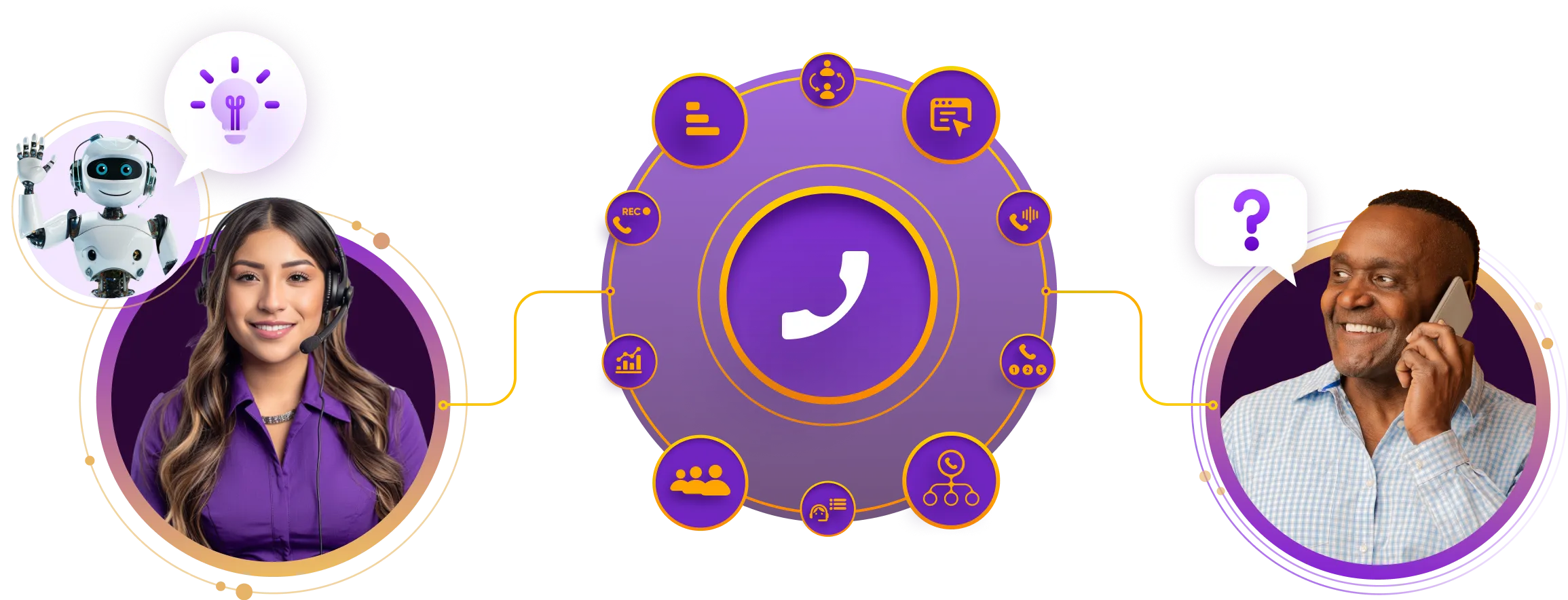 Glia Call Center Platform for Financial Institutions