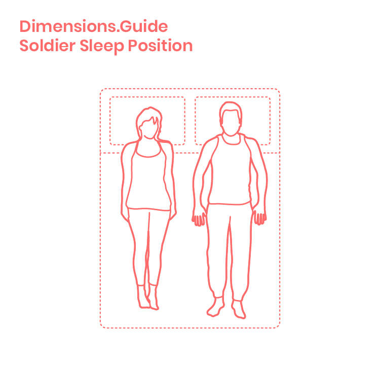 Soldier Sleeping Position Dimensions & Drawings | Dimensions.com