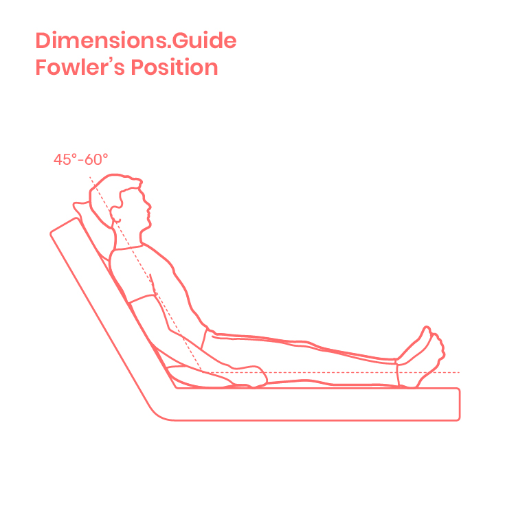 Fowler's | Semi-Upright Position Dimensions & Drawings | Dimensions.com